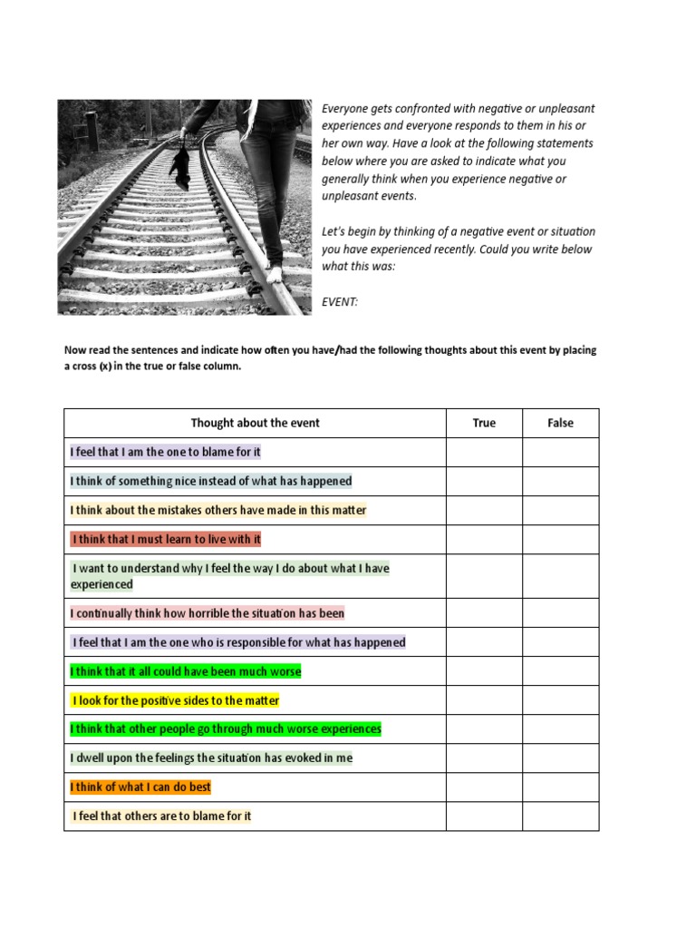 Cognitive Emotion Regulation Questionnaire - CERQ + Scoring | Download ...