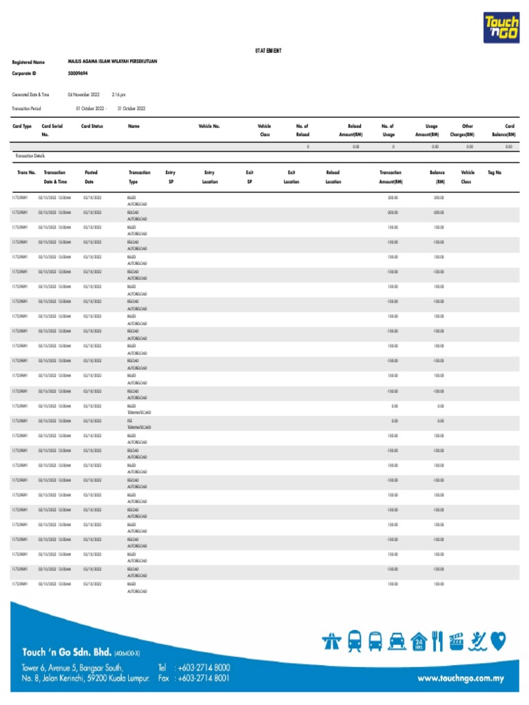 Penyata Tngo Oktober | PDF | Transport