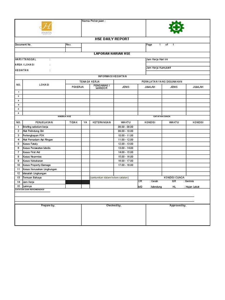 Harita-Form Daily Report | PDF