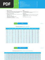 Diagrama Mollier R134a | PDF