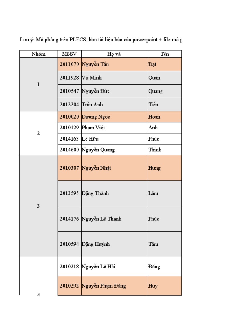 Phân Công BTL | PDF