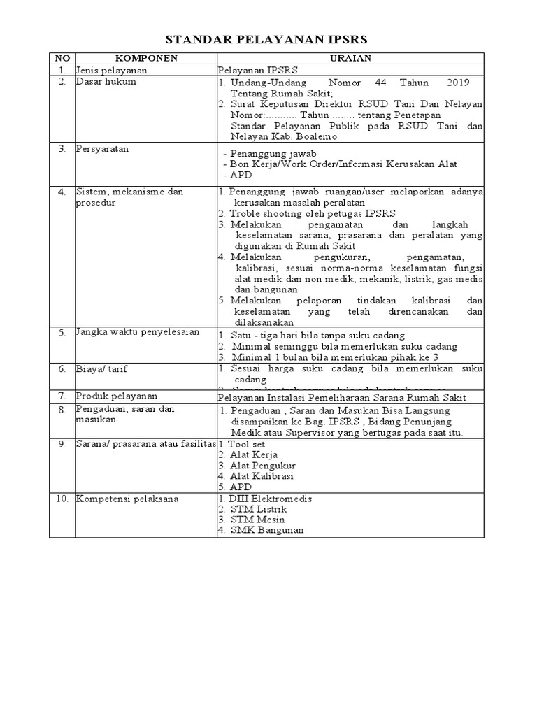 Standar Pelayanan IPSRS | PDF