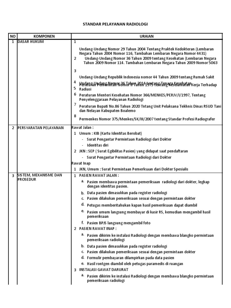 Standar Pelayanan Publik Radiologi | PDF