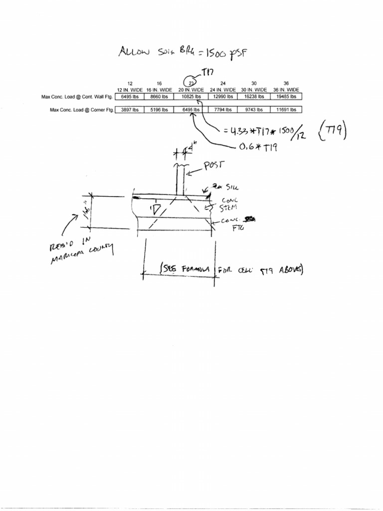 Wall Ftg001 | PDF
