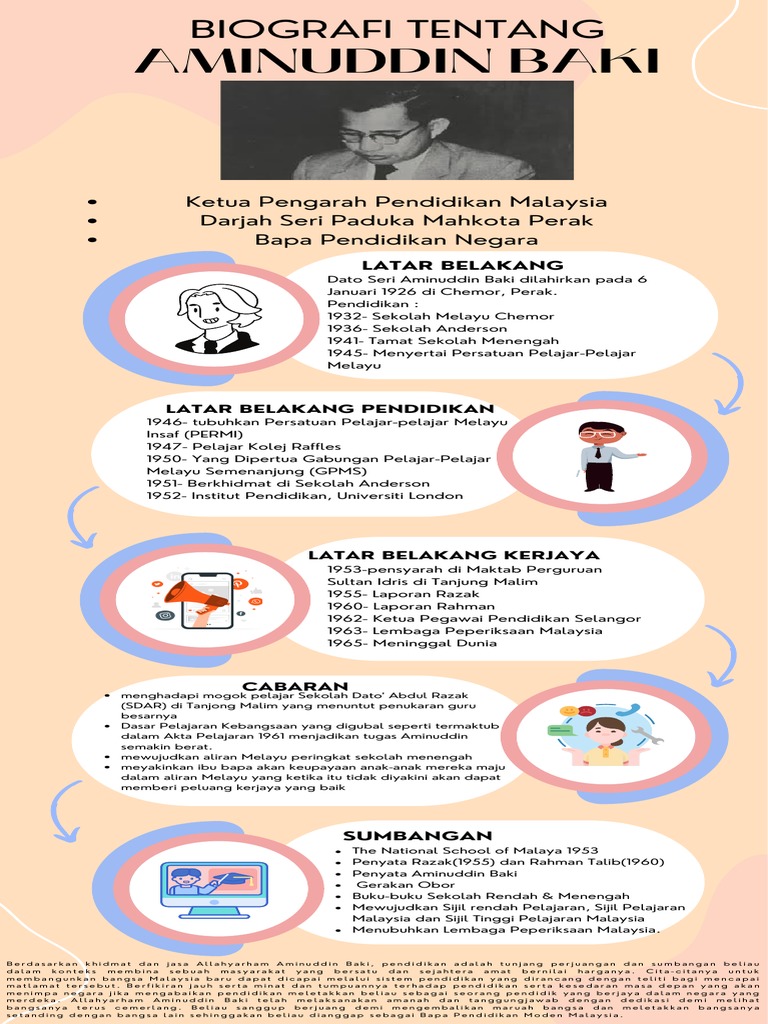 Aminuddin Baki | PDF