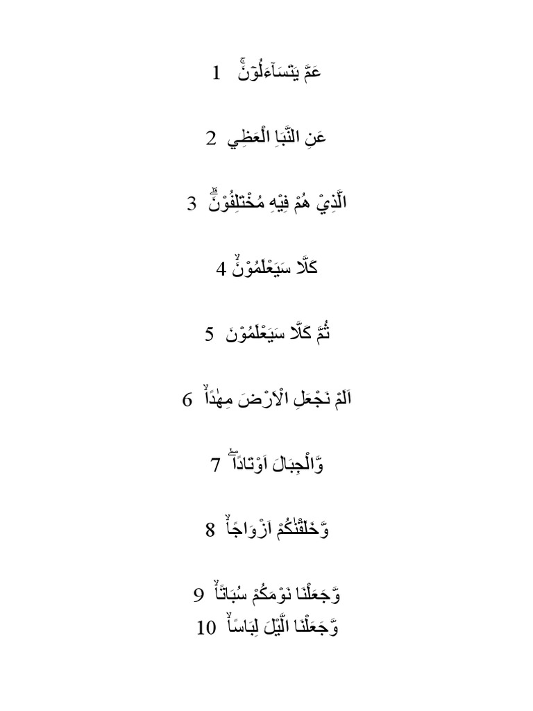 Surah Anaba | PDF