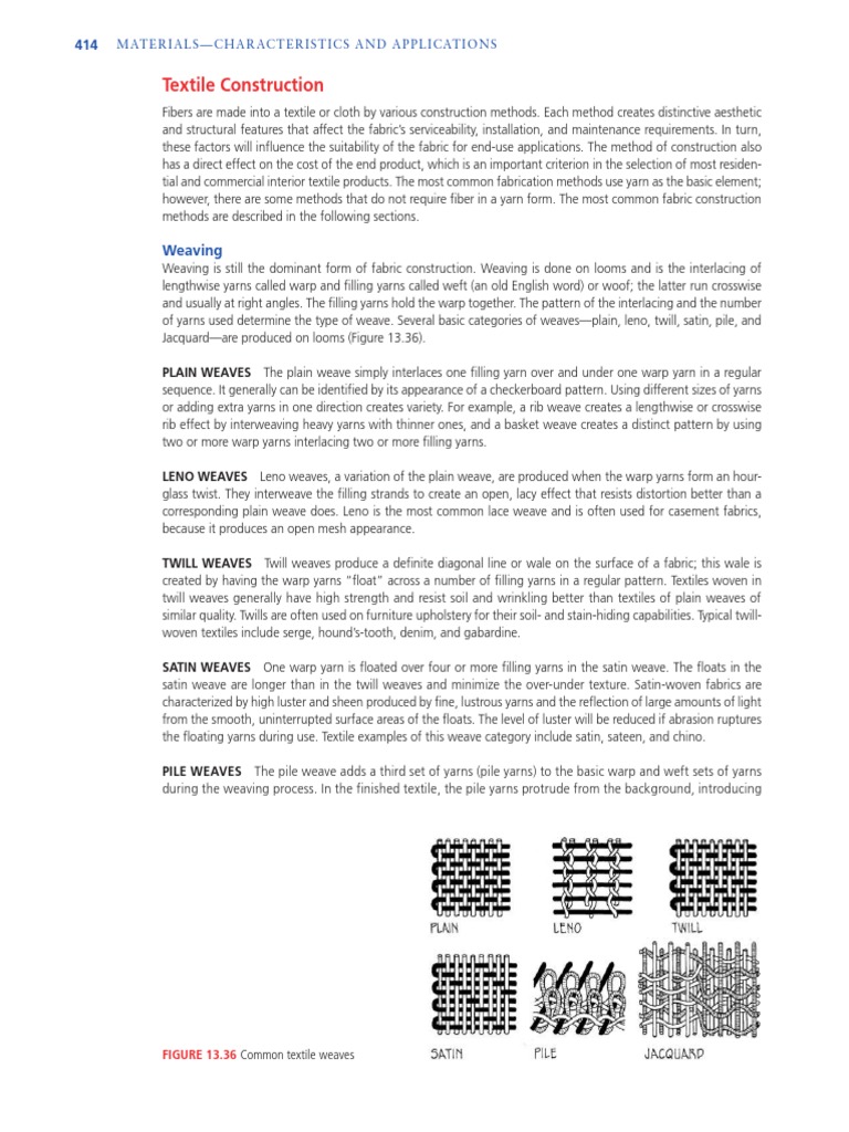 Textile Construction: Materials-Characteristics and Applications | PDF ...