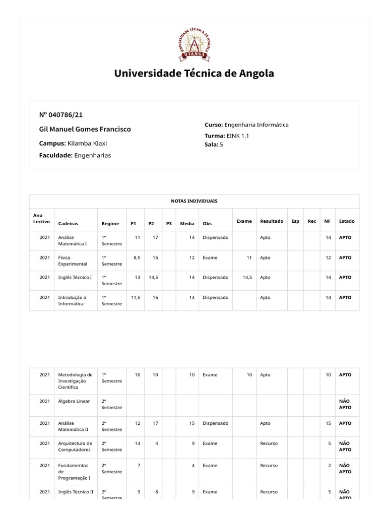 UTANGA - Universidade Técnica de Angola | PDF | Engenharia | Matemática