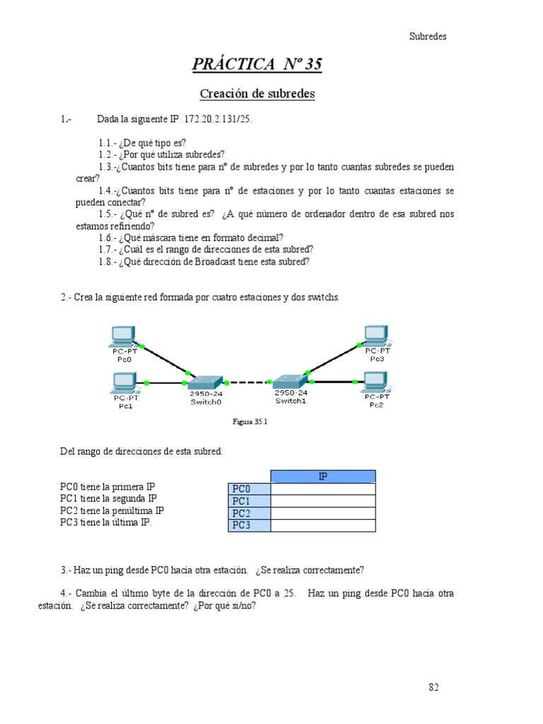 Guía de Subredes y Máscaras Variables | PDF | Dirección IP | Protocolos de comunicaciones