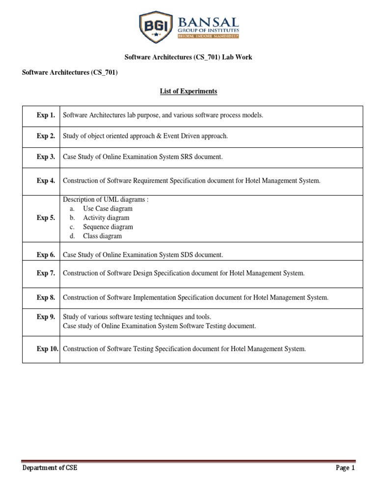 SA Practical CS-701 | PDF | Class (Computer Programming) | Software Testing