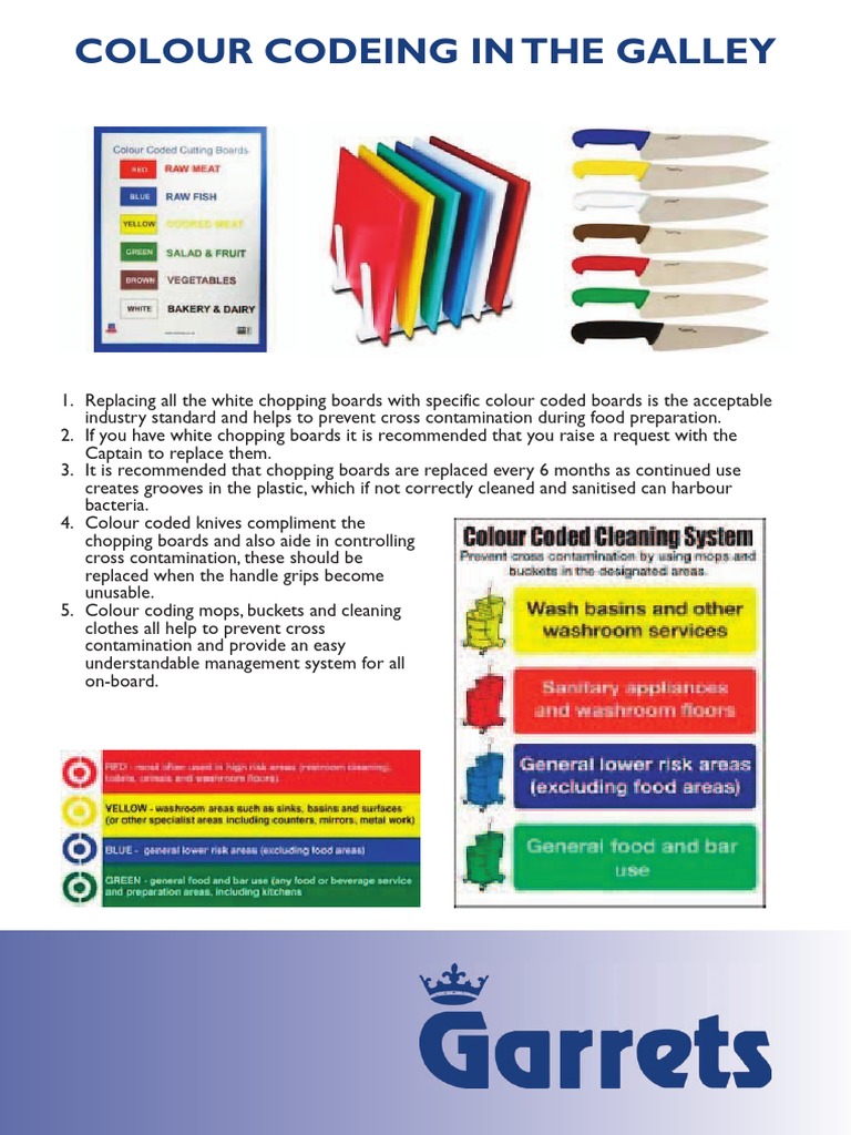 Galley Color Coding for Safety | PDF