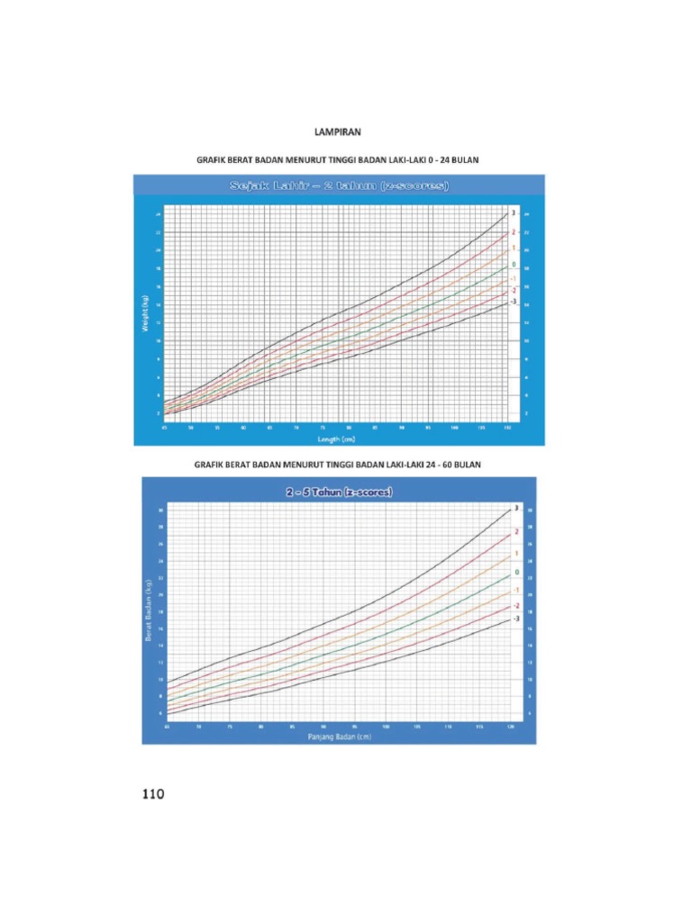 KMS Grafik | PDF