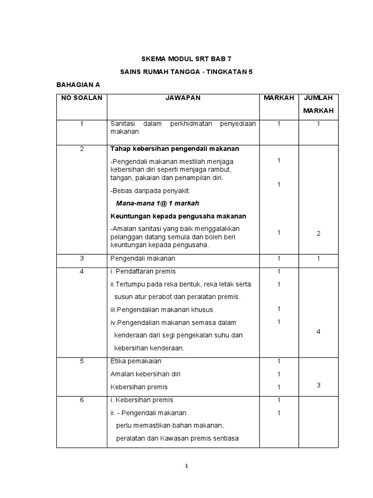 Skema Modul SRT Bab 7 Tingkatan 5 Bahagian A | PDF