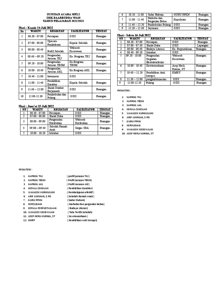 Susunan Acara MPLS | PDF