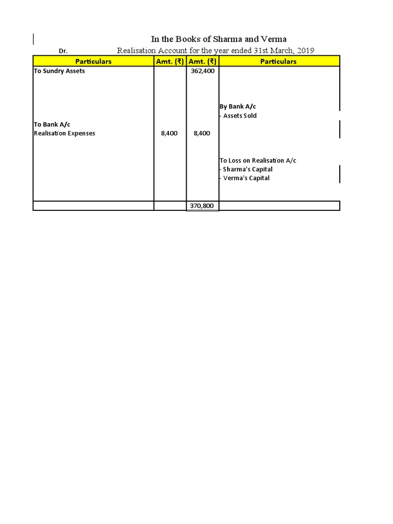 CLASS WORK 2 (11 DEC) CHP 6 | PDF | Debits And Credits | Balance Sheet