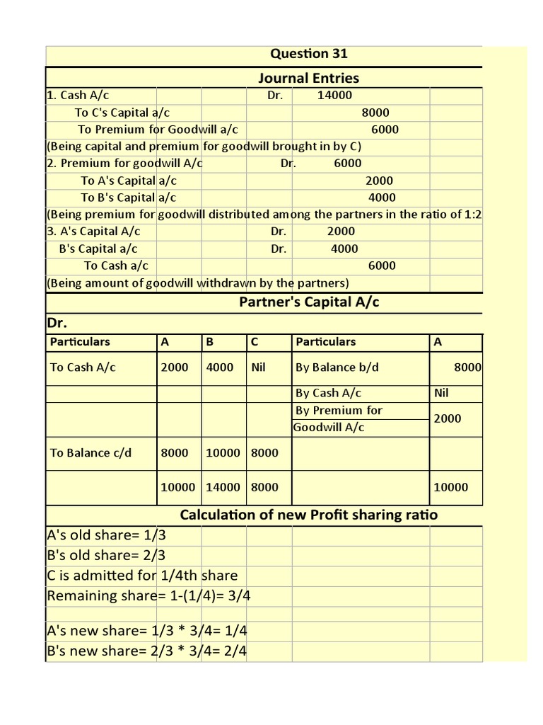 3 H077 31 45 Numericals Assignment Pdf Goodwill Accounting 3562