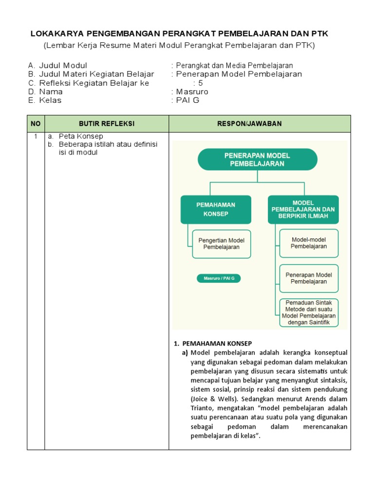 Form LK-Resume Materi KB 5 | PDF Form LK-Resume Materi KB 5 | PDF