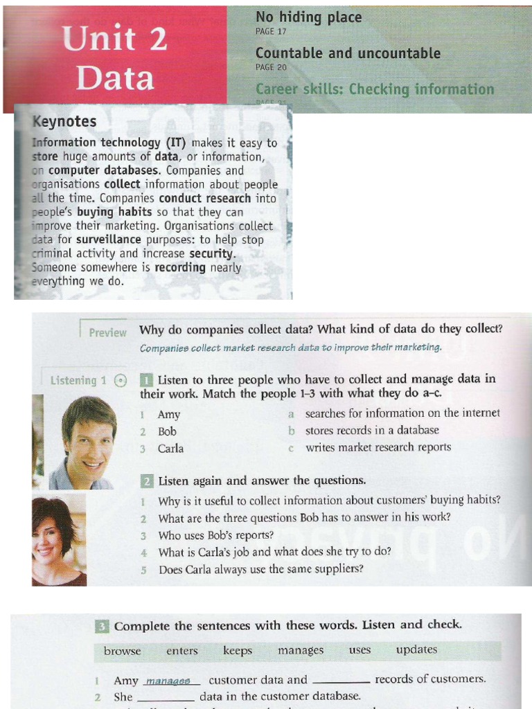 Int Bus Pre Unit 2 | PDF