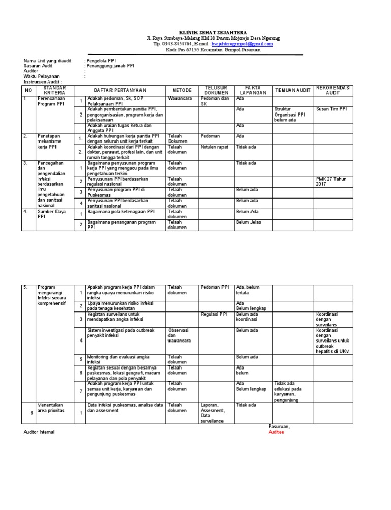 Audit PPI Klinik Sehat Sejahtera | PDF