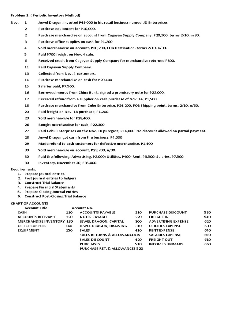 ACC 102 Bookkeeping Practice Set Periodic With Answer Sheet | PDF | Debits And Credits ...