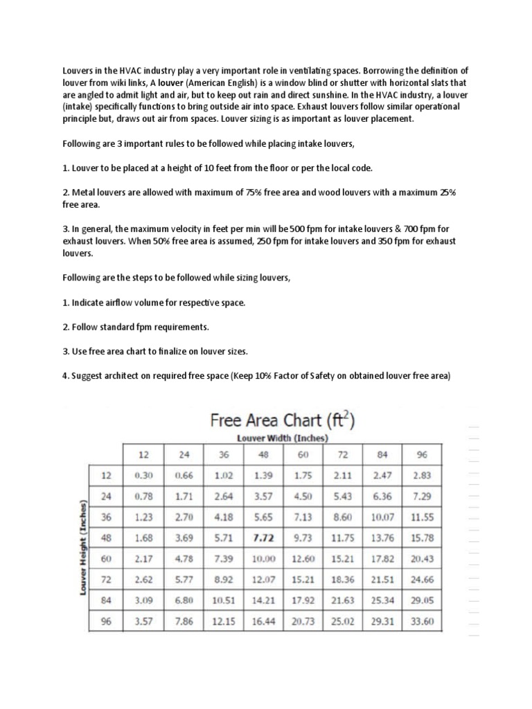 Louvers Sizing | PDF | Home & Garden
