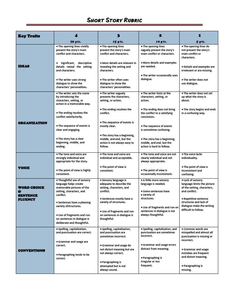 Short Story Rubric | PDF | Writing | Communication