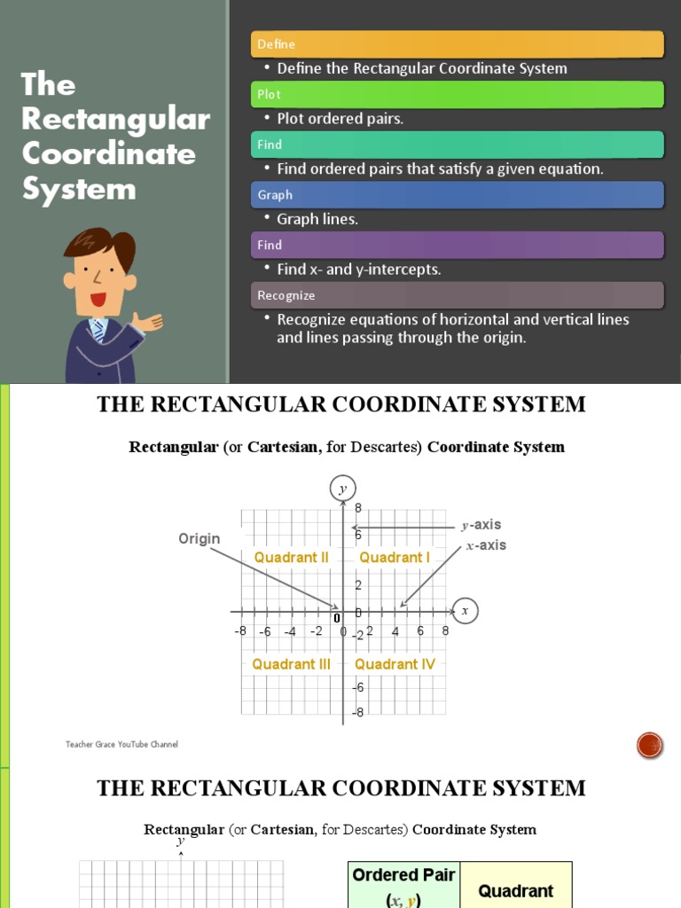 Rectangular Coordinate System Pdf Cartesian Coordinate System Analytic Geometry