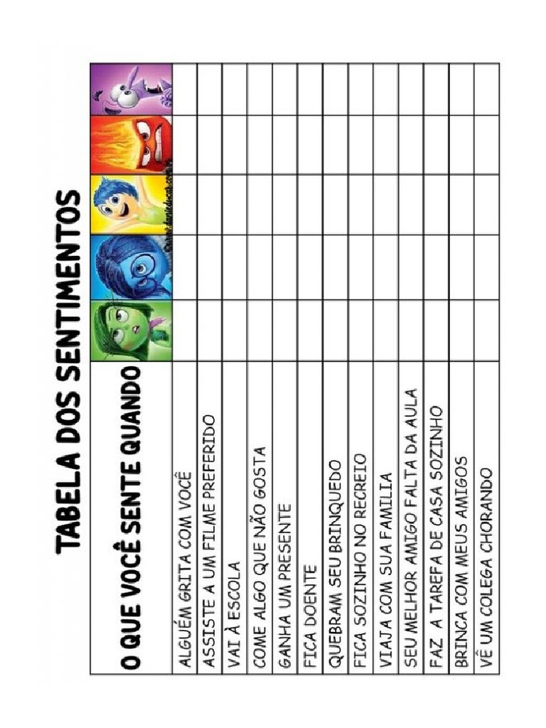 Tabela Dos Sentimentos | PDF