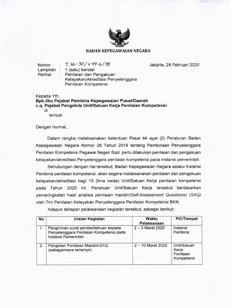 Surat Penilaian Kelayakan 2020 | PDF