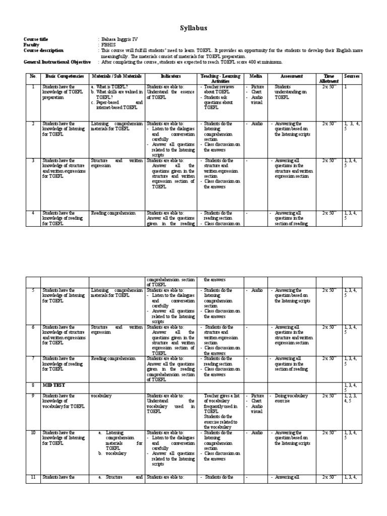RPS Toefl | PDF | Test Of English As A Foreign Language | Reading ...