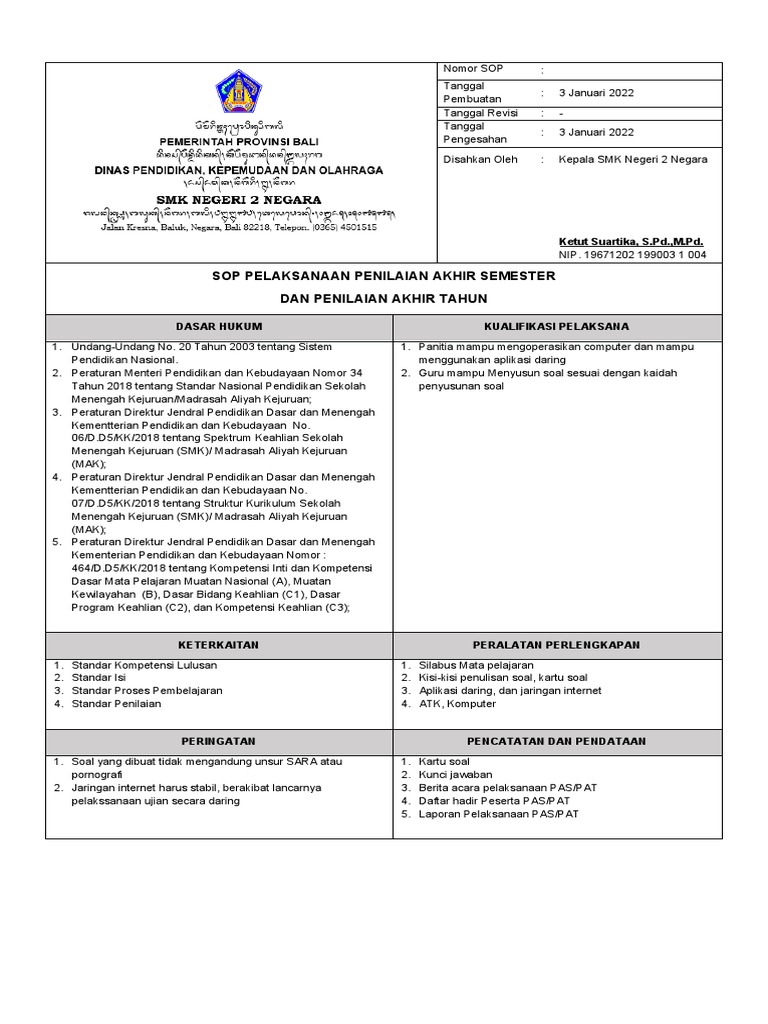 Sop Pas-Pat | PDF