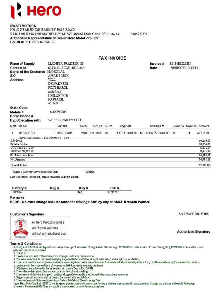 Mangilal Tanwar Devakhedi Bill | PDF