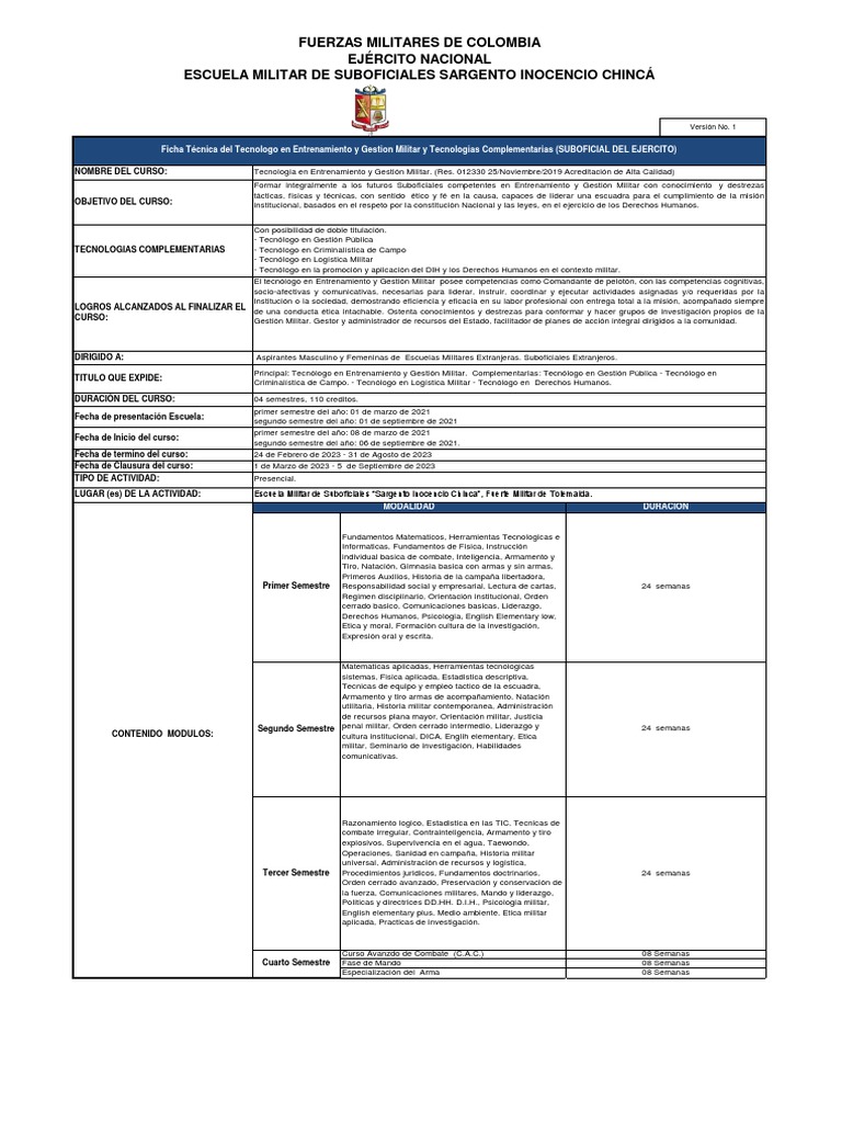 Ficha Tecnica Internacional 2021 Emsub Firmada | PDF | Oficial no comisionado | Militar