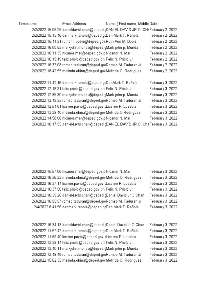 LAC REFLECTION JOURNAL (Responses) | Download Free PDF | Teaching ...
