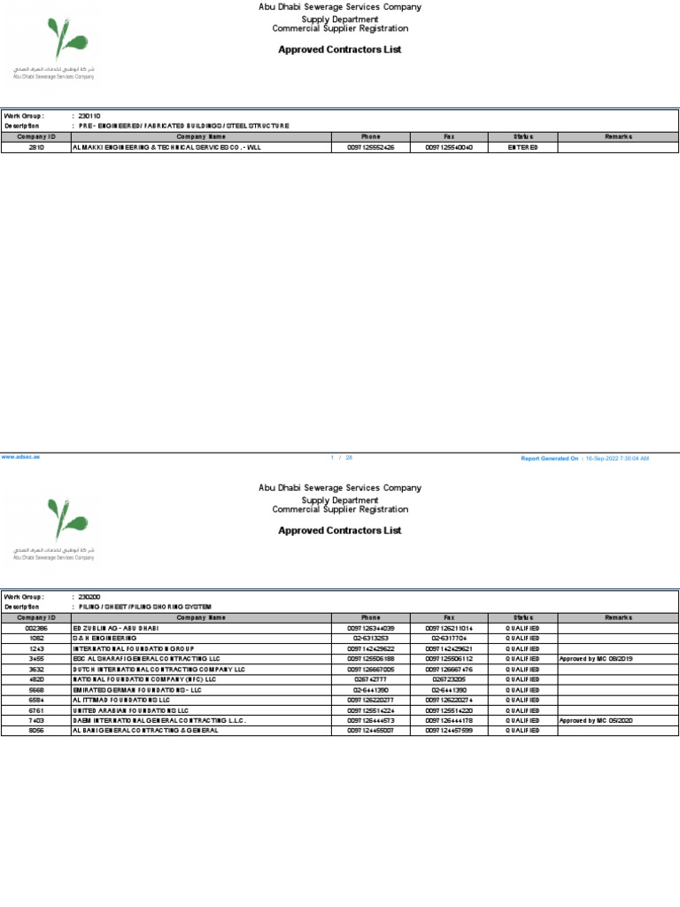 Adssc Appr Cont List | PDF | United Arab Emirates | Engineering