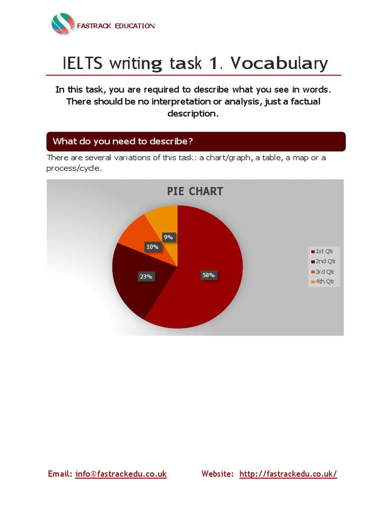 IELTS Chart Description Vocabulary Guide | PDF | Chart