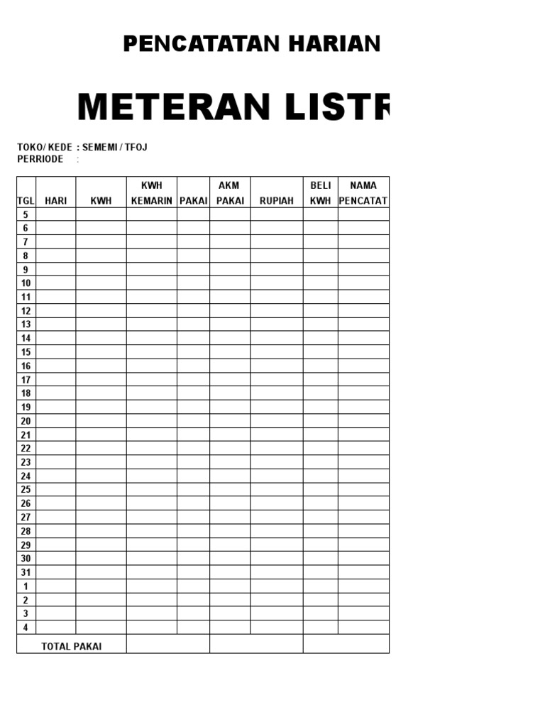 Meteran Listrik: Pencatatan Harian | PDF