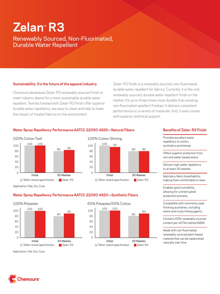 Zelan R3 Brochure | PDF | Textiles | Cotton