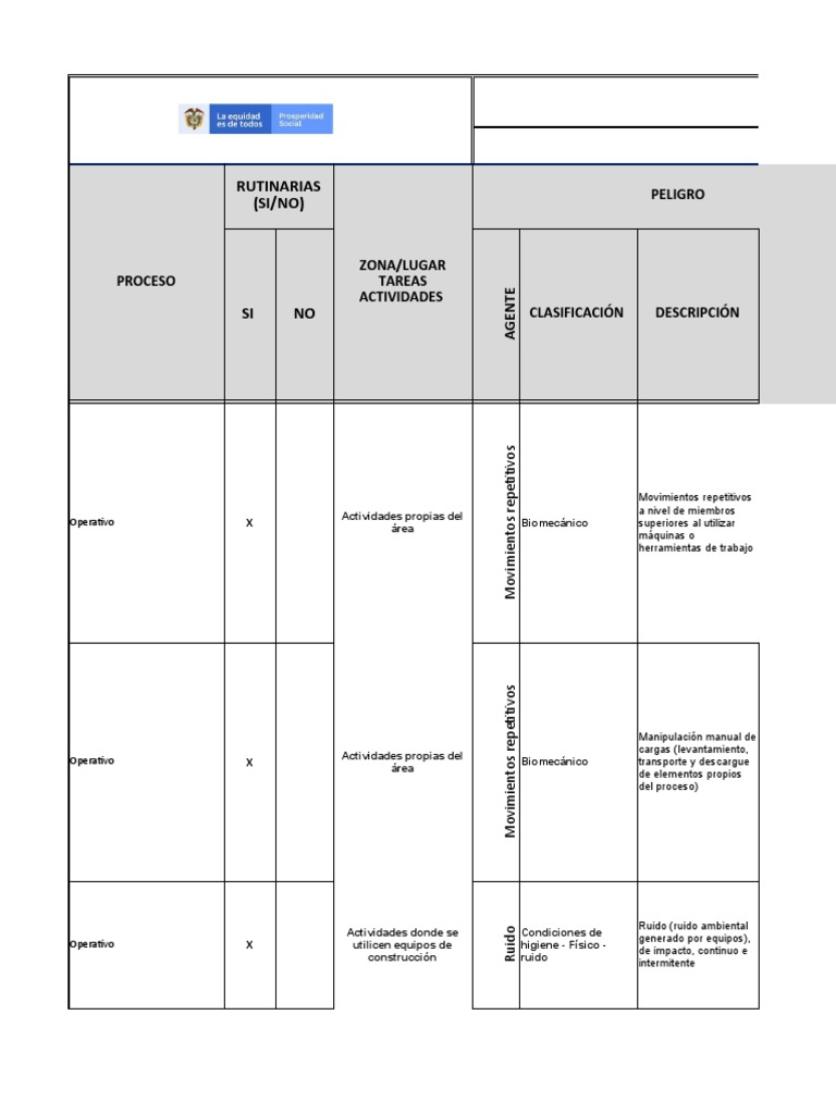 Formatos Entregables Ip 205 SST La Celia | PDF | Ciencias de la Salud ...
