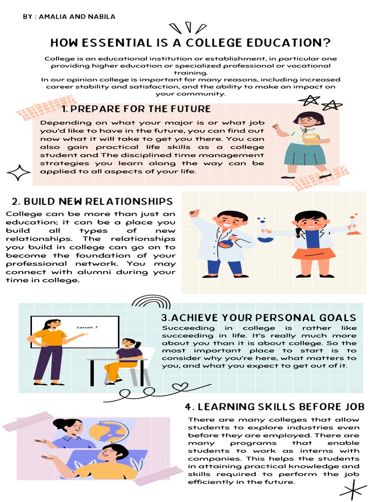 Infografis Inggris | PDF