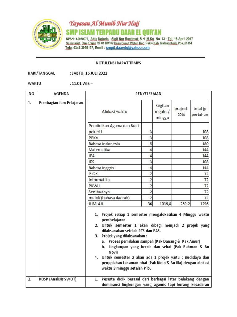 Notulensi Rapat TPMPS 160722 | PDF