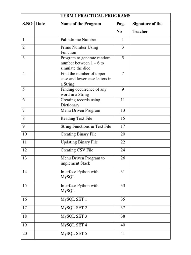 Xii - CS - Lab Programs (2022-23) | PDF | Parameter (Computer ... Xii - CS - Lab Programs (2022-23) | PDF | Parameter (Computer ...
