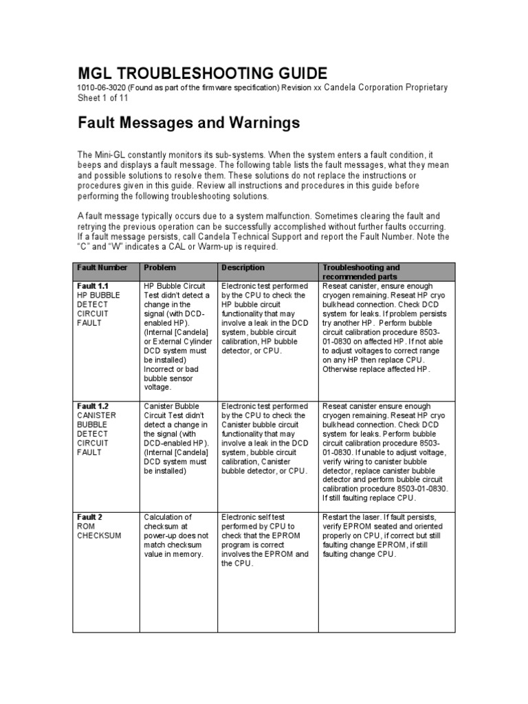 MGL TROUBLESHOOTING GUIDE Rev 4 | PDF | Electrical Connector | Optical ...