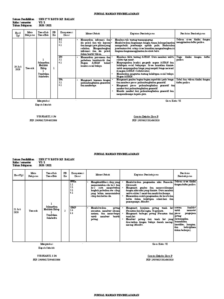 Jurnal Kelas 6 Tema 1 Cut | PDF