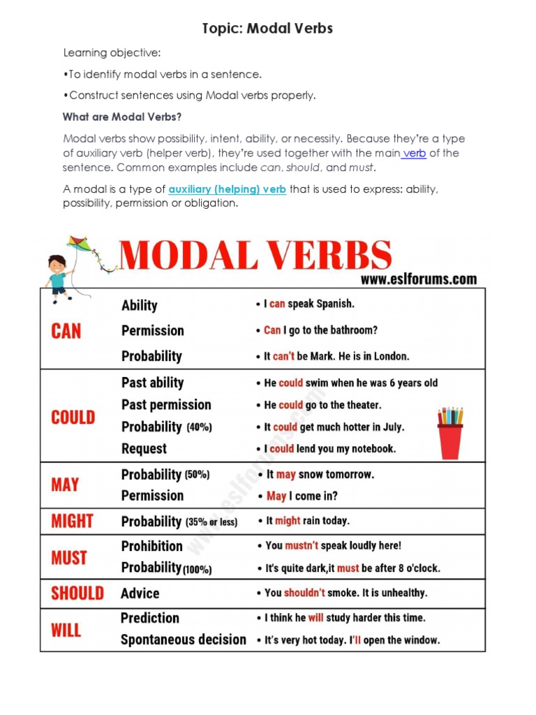 9th Grade Guide-Notebook | PDF | Career & Growth