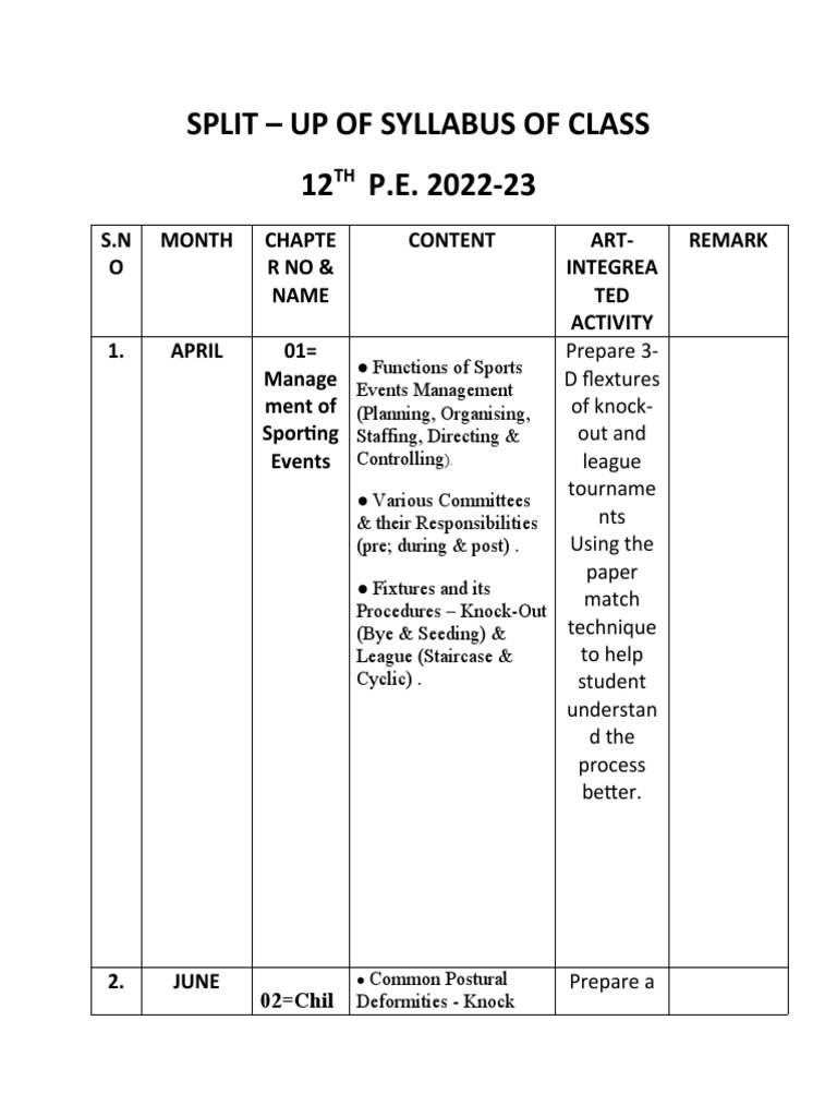 Split 2 | PDF | Clinical Medicine | Medical Specialties