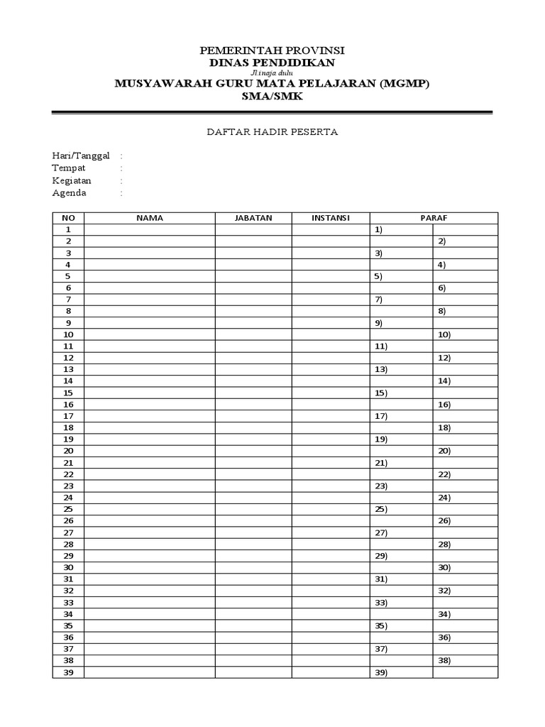 Daftar Hadir MGMP SMA/SMK 2023 | PDF