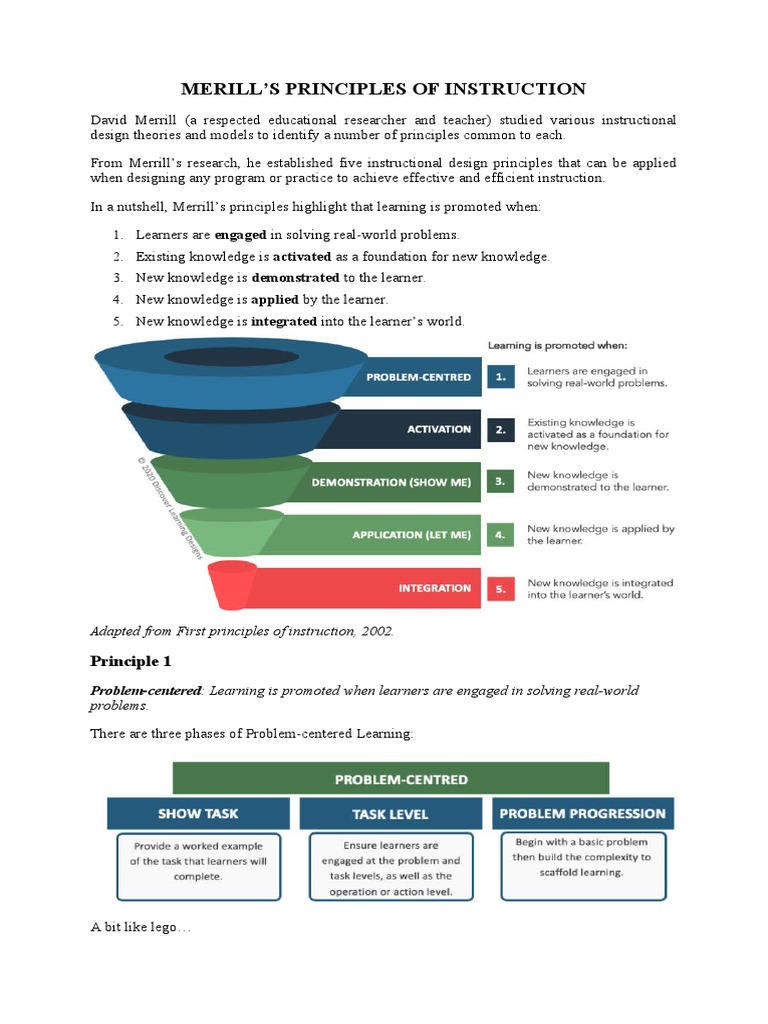 Merill's Principles of Instruction | PDF