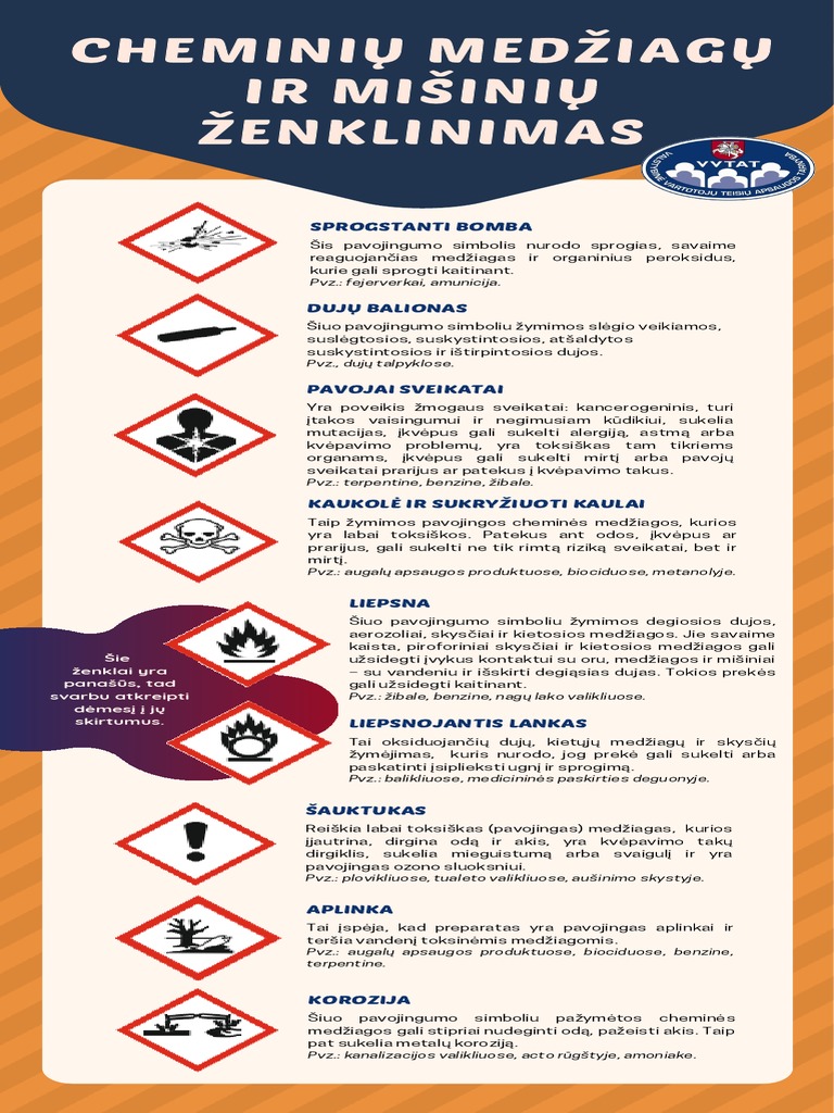 Cheminiu Medziagu Ir Misiniu Zenklinimas | PDF