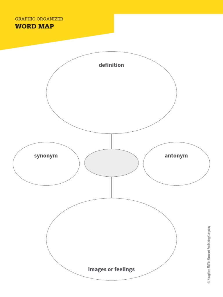 Semantic Map Graphic Organizer Template | PDF